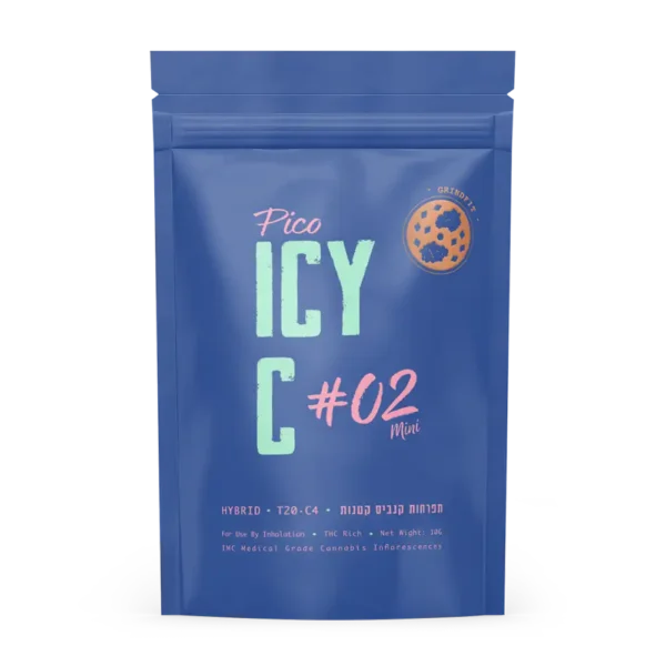אייסי סי פיקו (Icy C Pico) | היברידי T20/C4 - קנאליסט